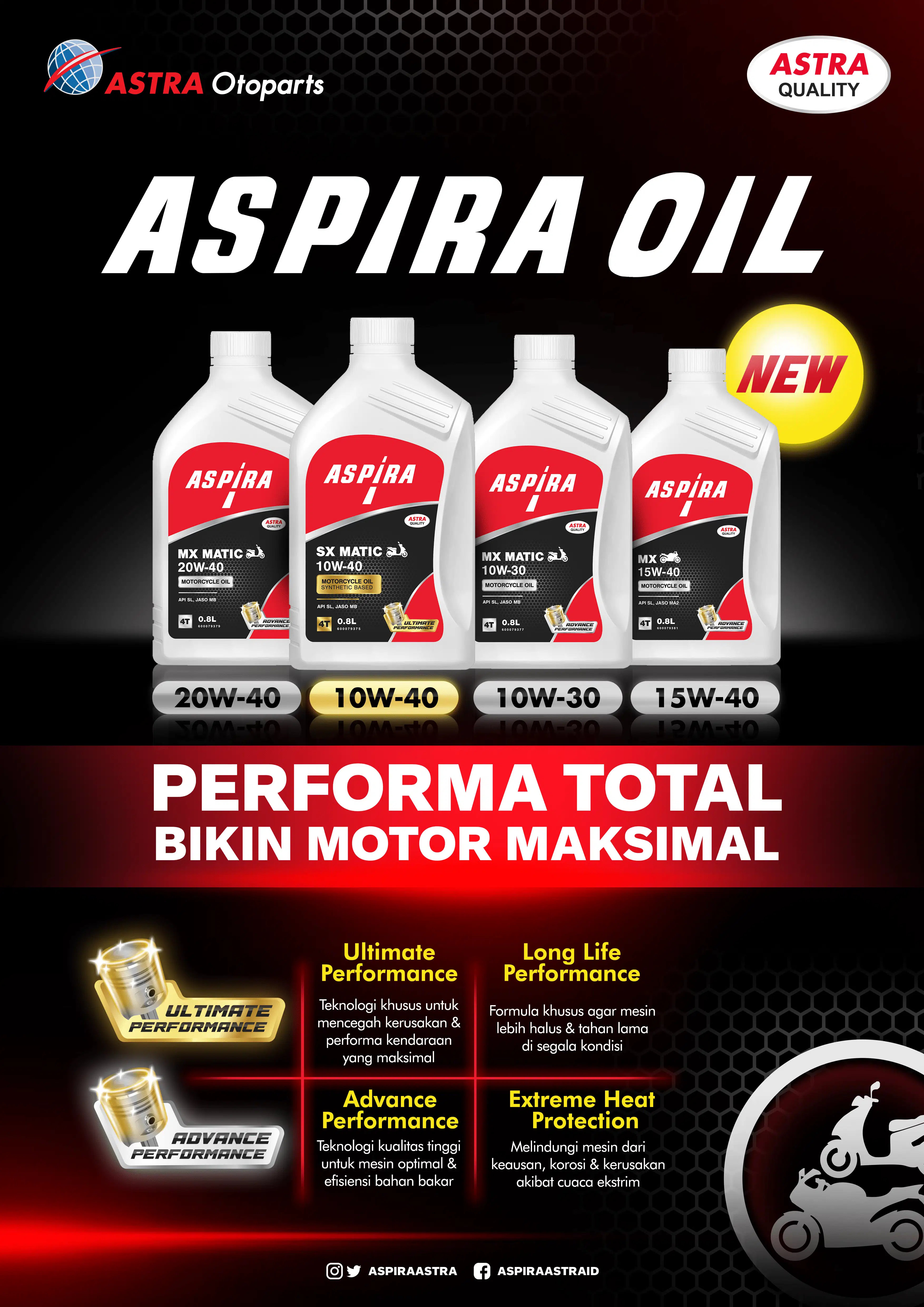AstraOtoshop